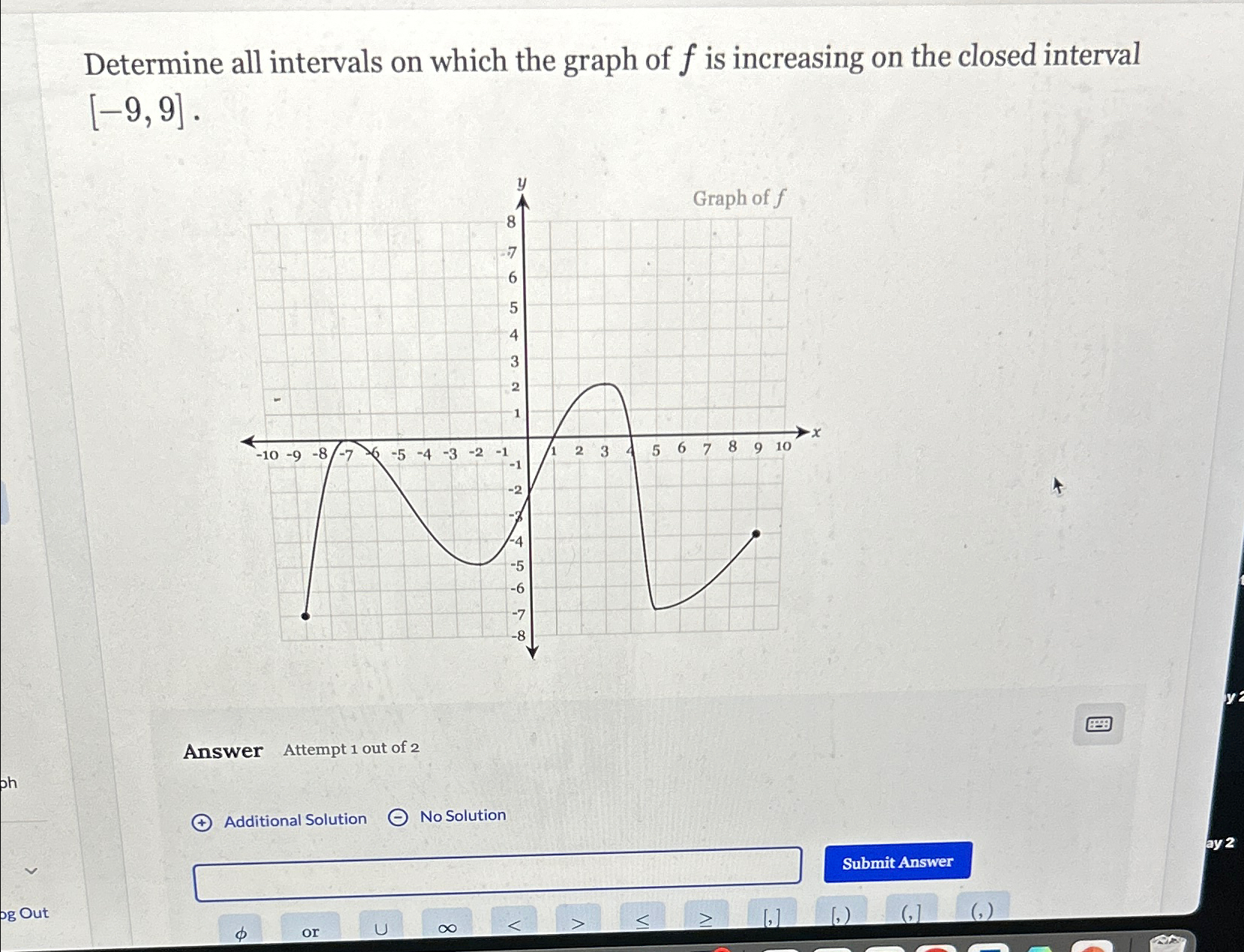 Solved Determine all intervals on which the graph of f ﻿is | Chegg.com