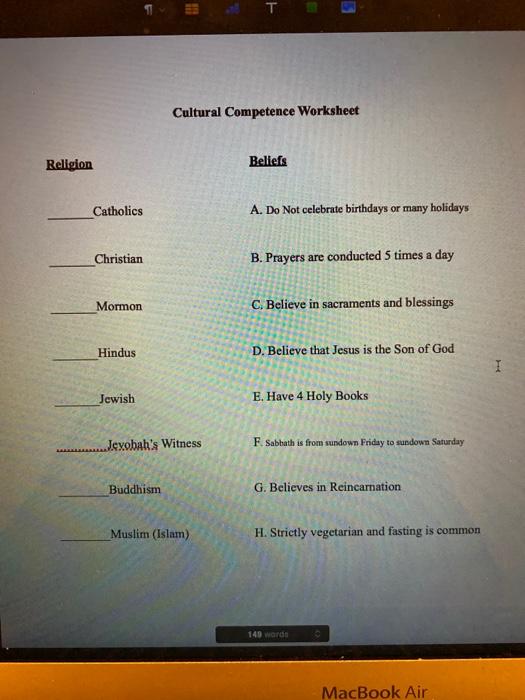 T Cultural Competence Worksheet Religion Beliefs | Chegg.com
