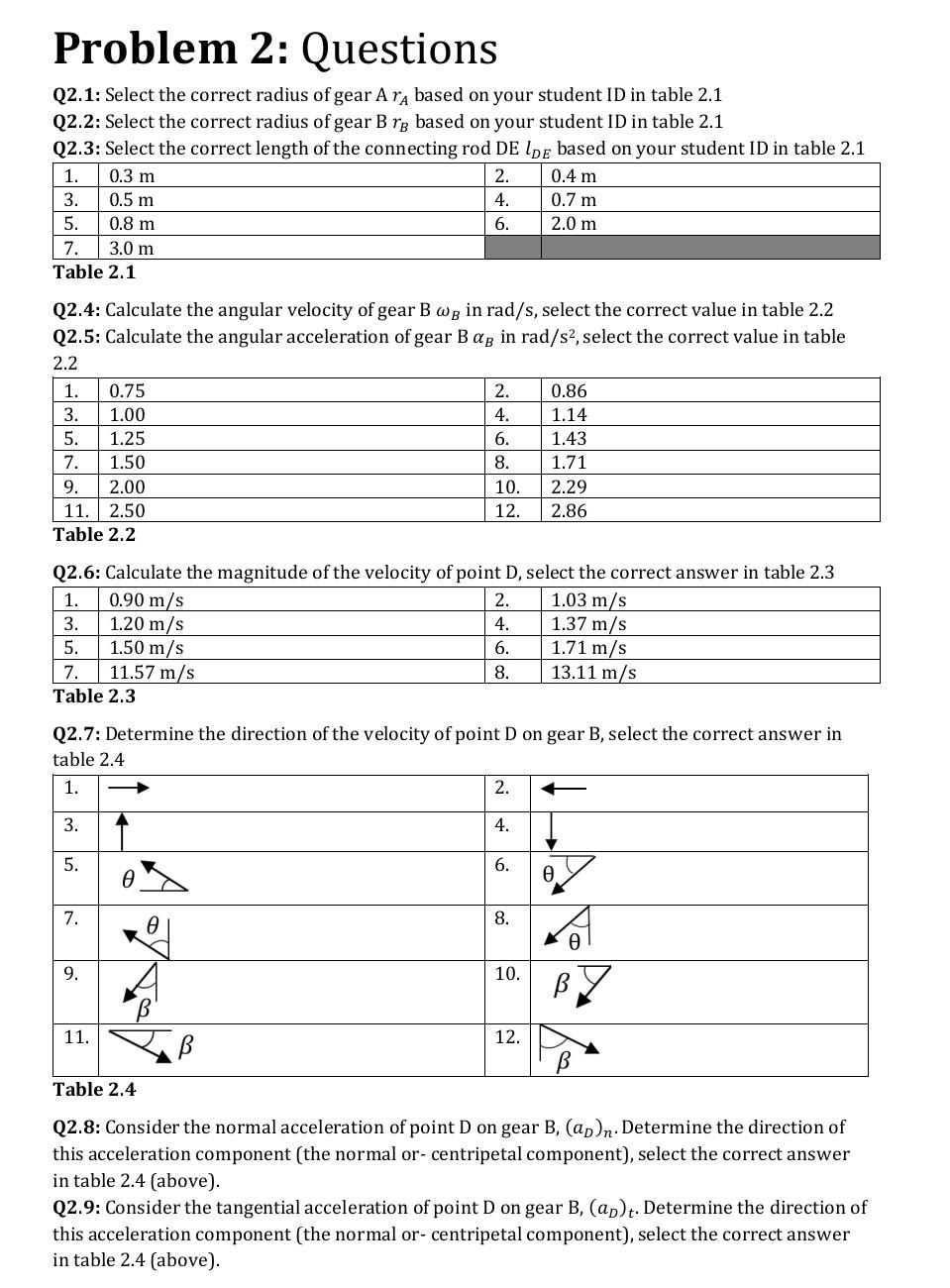 Solved Problem 2: Build your problem IDE 1st digit 2nd digit | Chegg.com