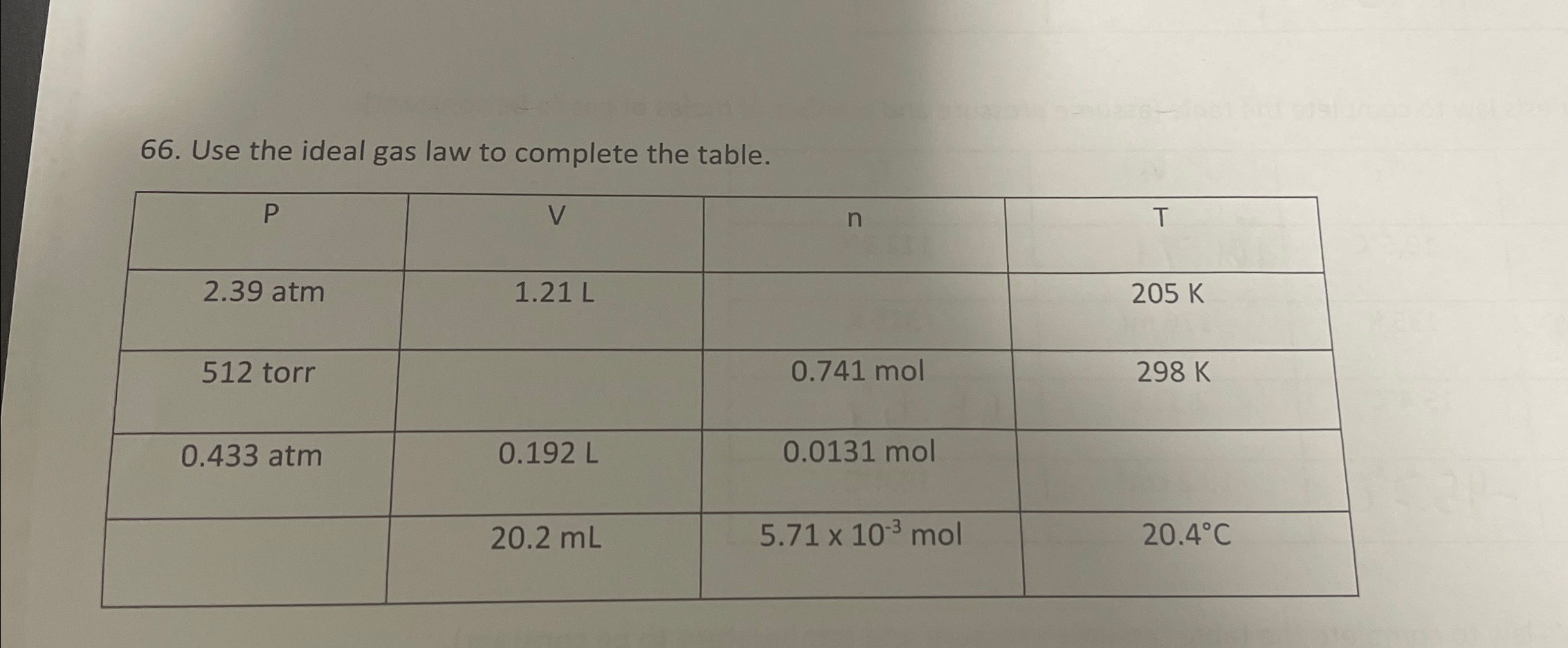 Solved Use the ideal gas law to complete the | Chegg.com