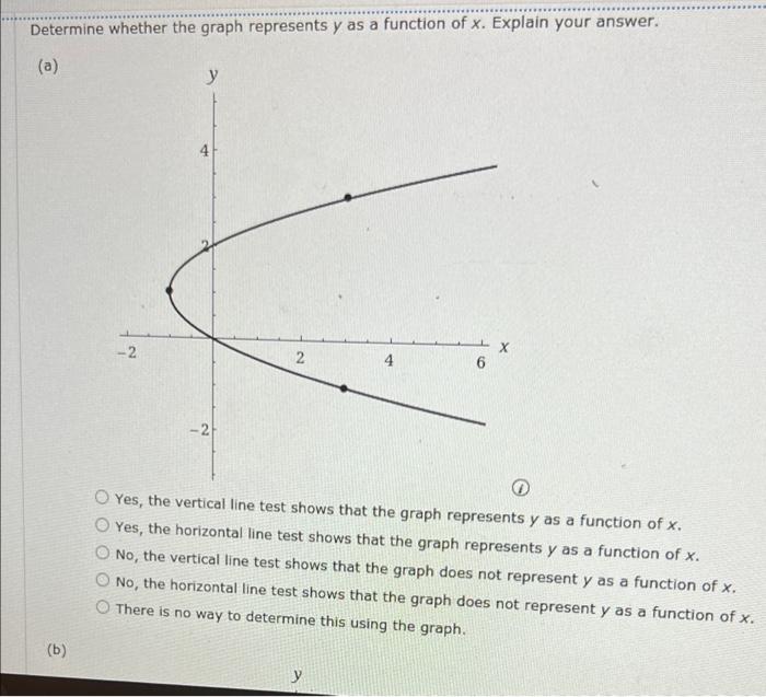 Solved Determine whether the graph represents y as a | Chegg.com