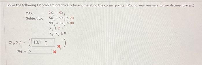 Solved Solve the following LP problem graphically by | Chegg.com