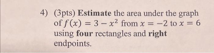 Solved 4) (3pts) Estimate the area under the graph of | Chegg.com