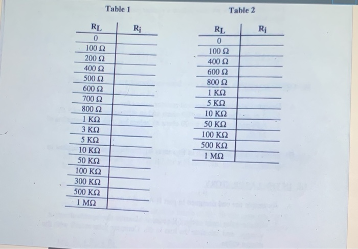 help with all parts for graphs and assembling pad and | Chegg.com
