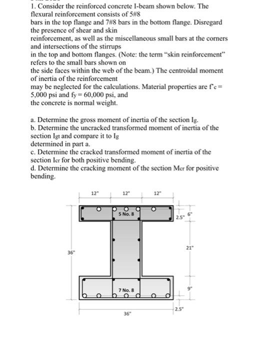 Solved 1. Consider the reinforced concrete I-beam shown | Chegg.com