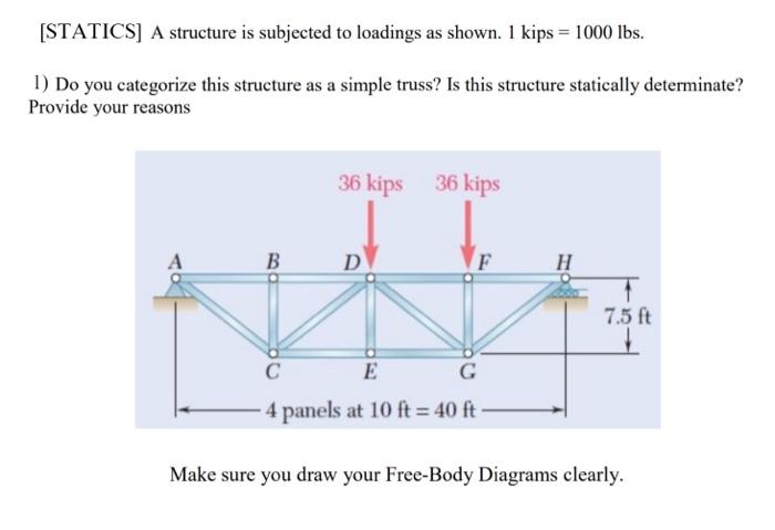 [STATICS] A structure is subjected to loadings as | Chegg.com