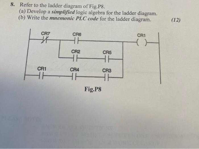 Solved 8. Refer to the ladder diagram of Fig.P8. (a) Develop | Chegg.com