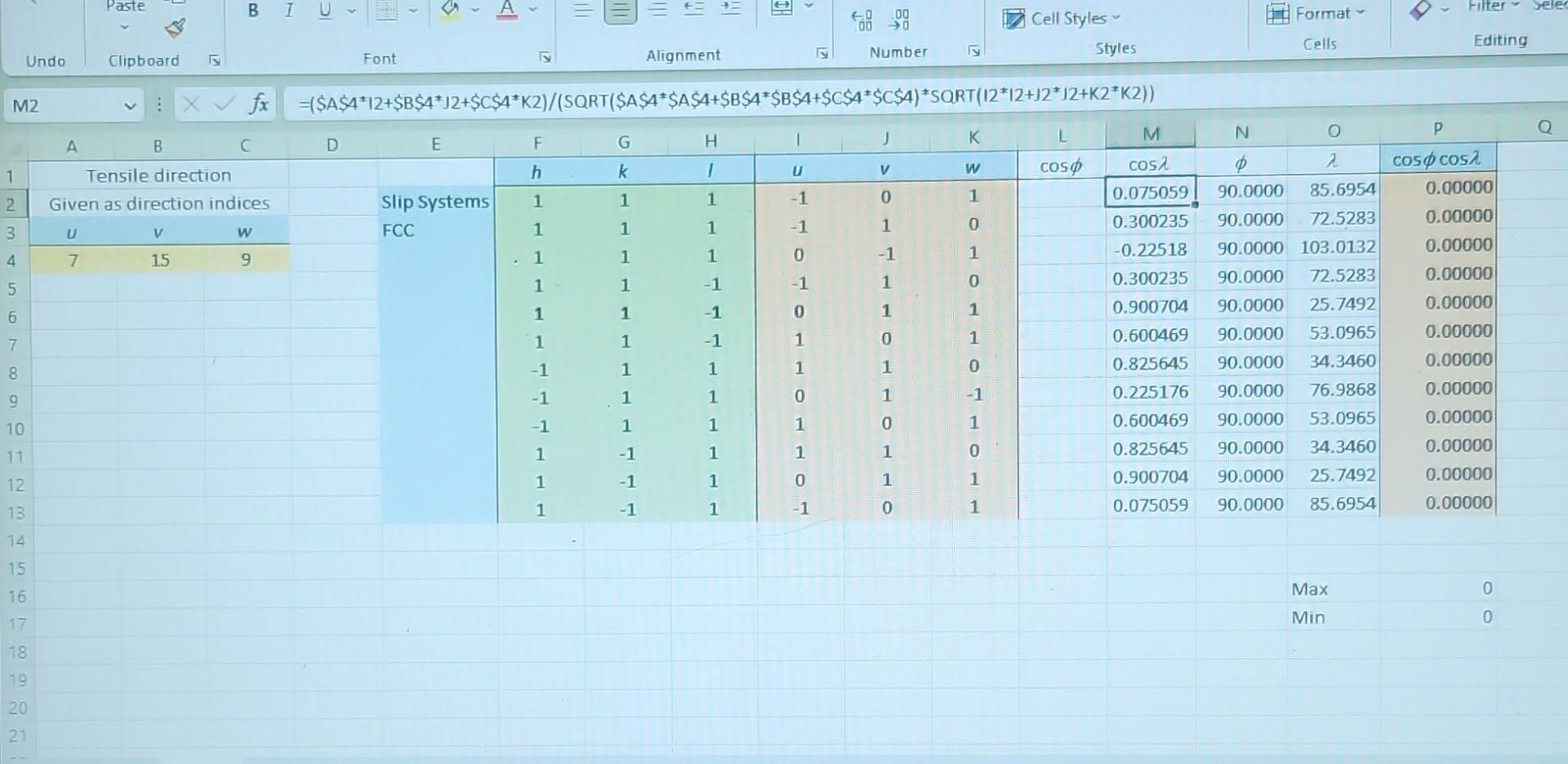 Use the template spreadsheet to make a Schmid factor | Chegg.com