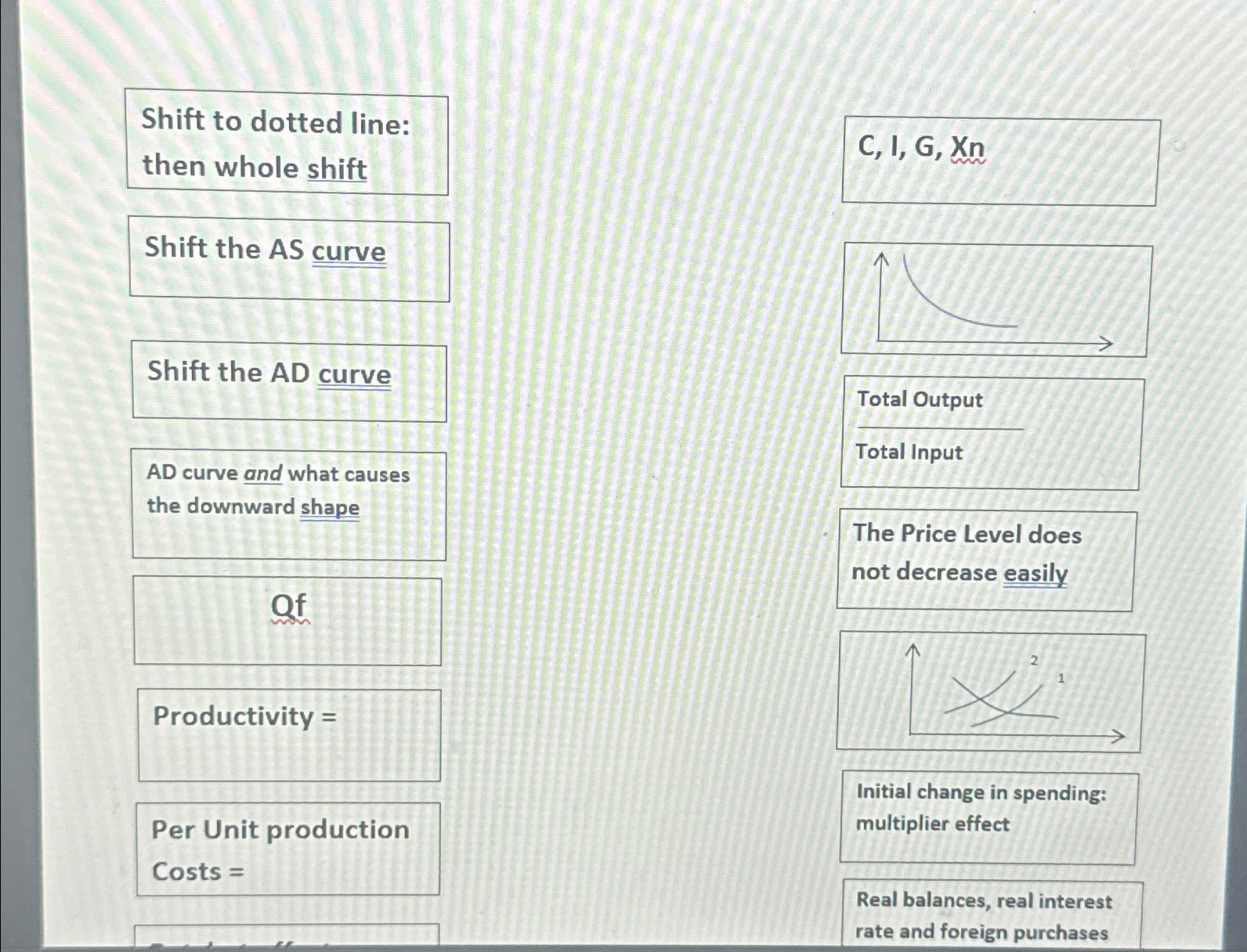 Solved Shift to dotted line: then whole shiftShift the AS | Chegg.com