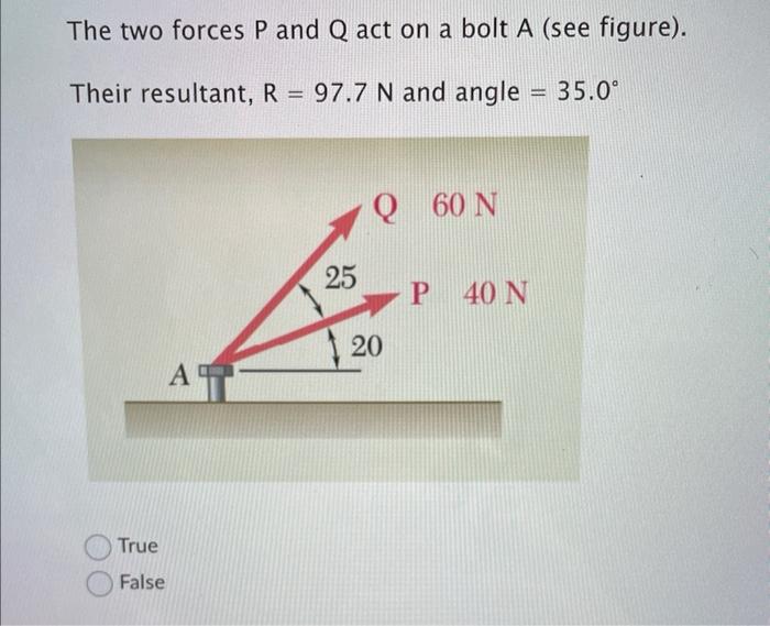 Solved The two forces P and Q act on a bolt A (see figure). | Chegg.com