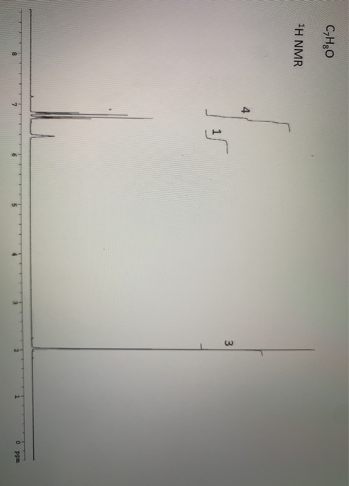 Solved Determine the three different structures of C7H8O | Chegg.com