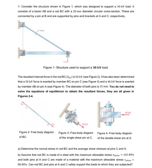 Solved 1- Consider the structure shown in Figure 1, which | Chegg.com