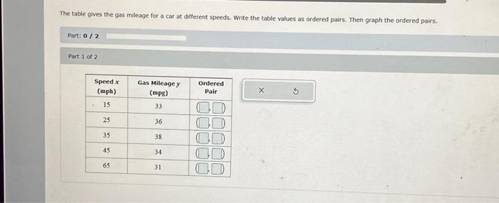 Solved Use your calculator to evaluate the formula A=P(1+r)t | Chegg.com