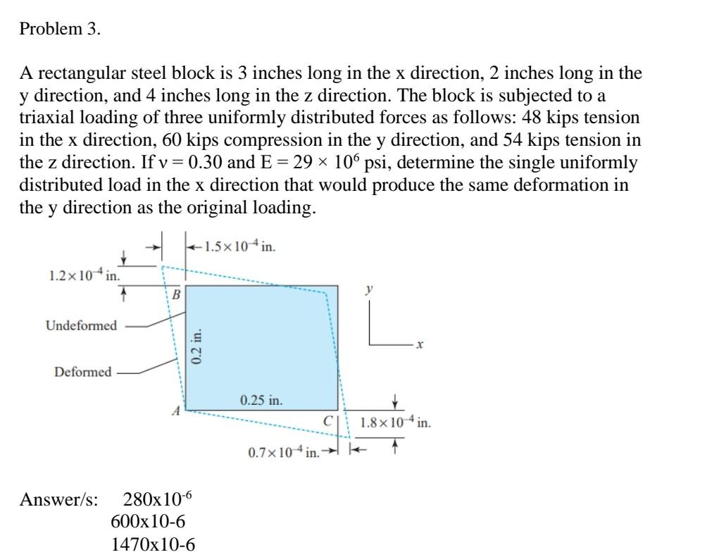 Solved Problem 3. A rectangular steel block is 3 inches long | Chegg.com