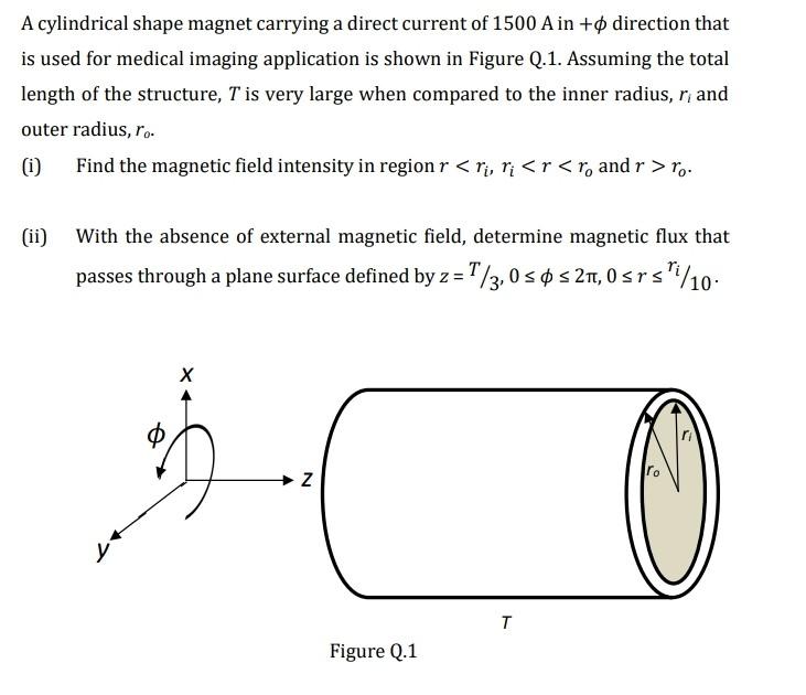Solved A cylindrical shape magnet carrying a direct current | Chegg.com