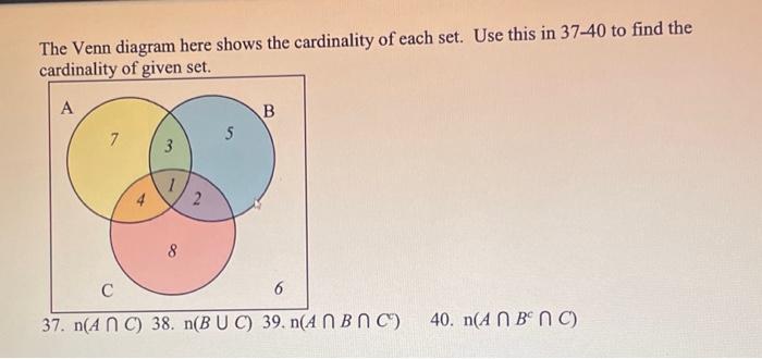 Solved The Venn diagram here shows the cardinality of each | Chegg.com