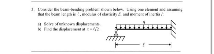 Solved 3. Consider the beam-bending problem shown below. | Chegg.com