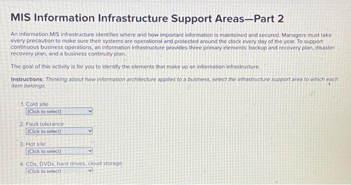 Solved MIS Information Infrastructure Support Areas-Part 2 | Chegg.com
