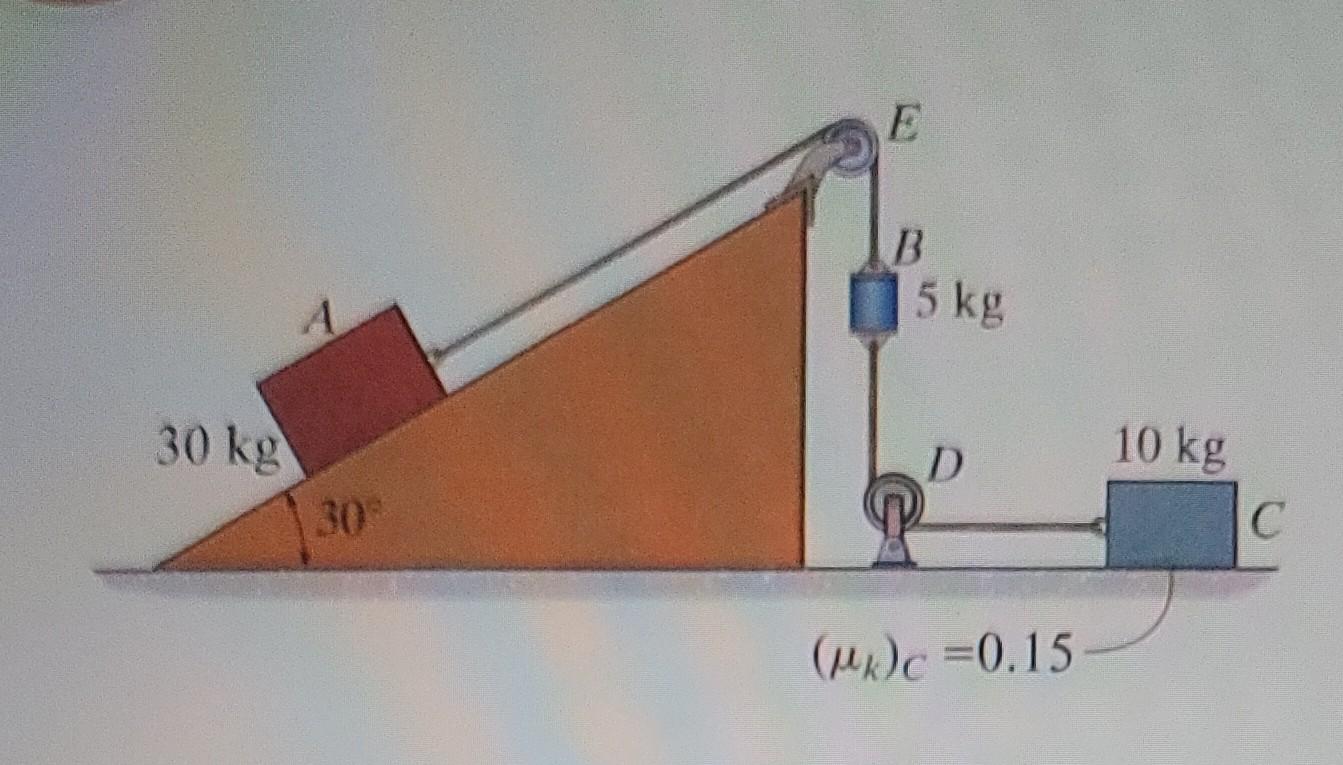 Solved 1.- Determine the acceleration of the system and the | Chegg.com