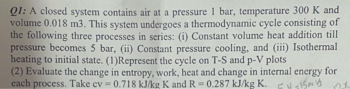 Solved Q1: A closed system contains air at a pressure 1bar, | Chegg.com