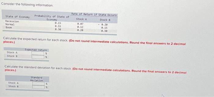 Solved Consider the following information: Calculate the | Chegg.com