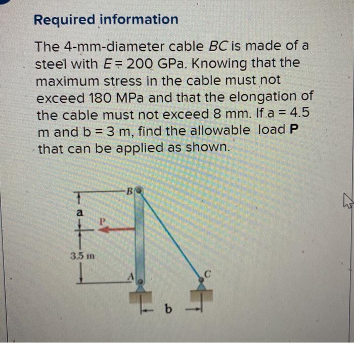 Solved Required information The 4-mm-diameter cable BC is | Chegg.com