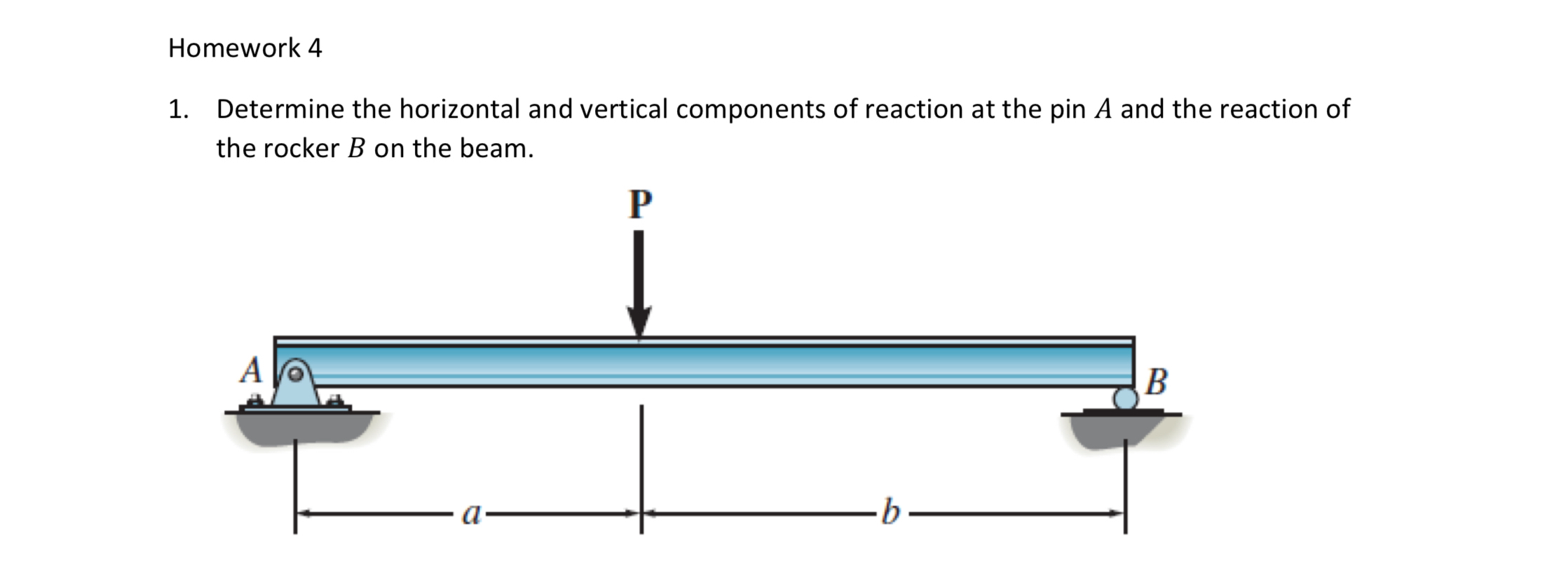 Solved Homework 4Determine the horizontal and vertical | Chegg.com