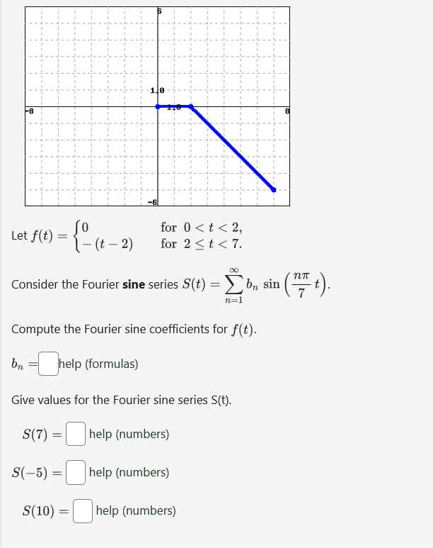 Solved Let S(t)=∑n=1∞bnsin(nπ7t)f(t)bn=-S(t)S(7)= help | Chegg.com Solved Let S(t)=∑n=1∞bnsin(nπ7t)f(t)bn=-S(t)S(7)= help | Chegg.com