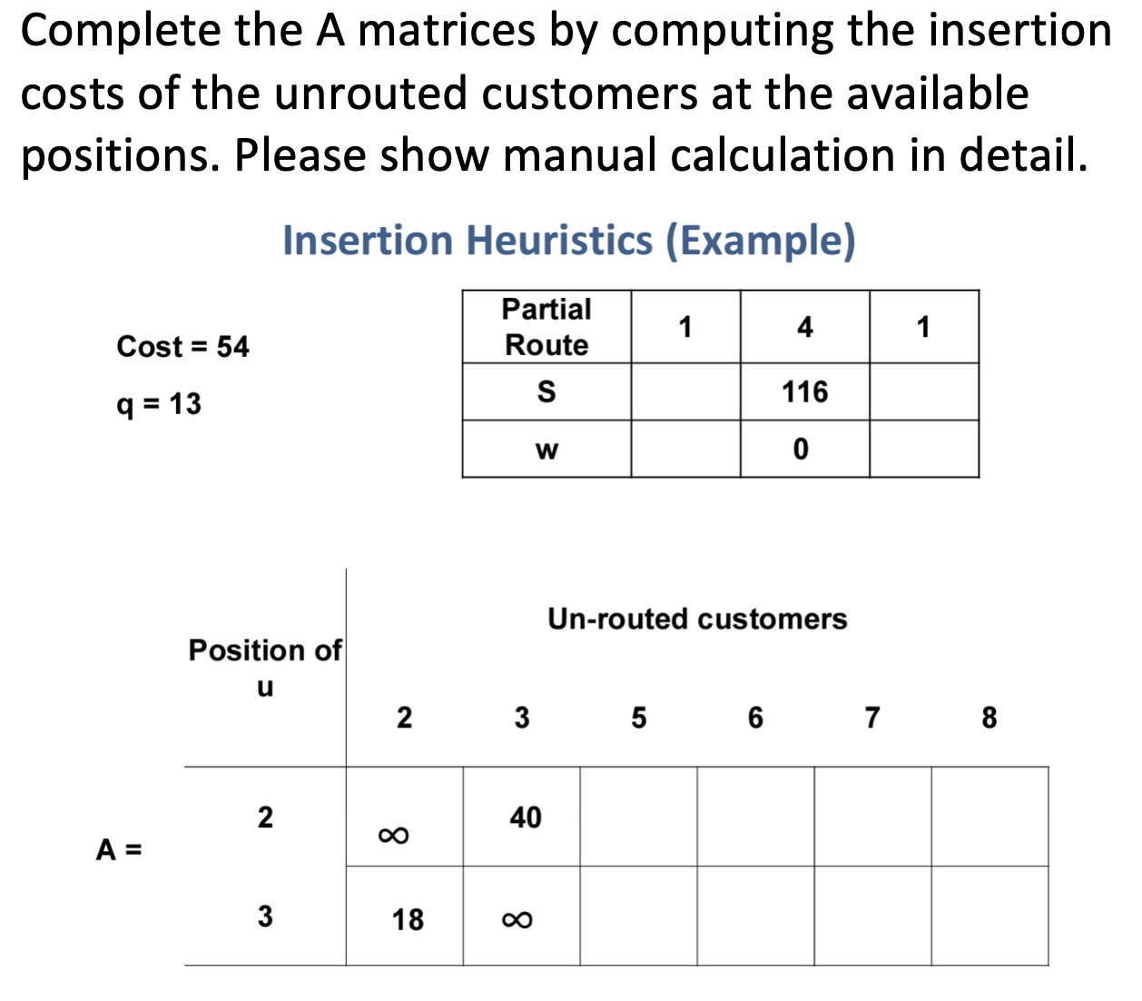 Solved Complete the A matrices by computing the | Chegg.com
