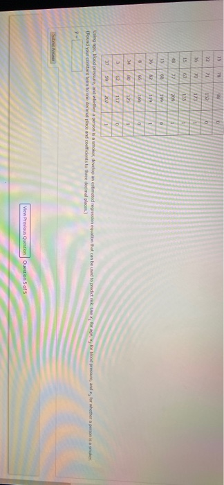 Solved DATA: Stroke A statistical program is recommended A | Chegg.com