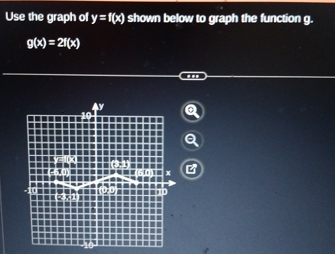 Solved Use the graph of y=f(x) ﻿shown below to graph the | Chegg.com