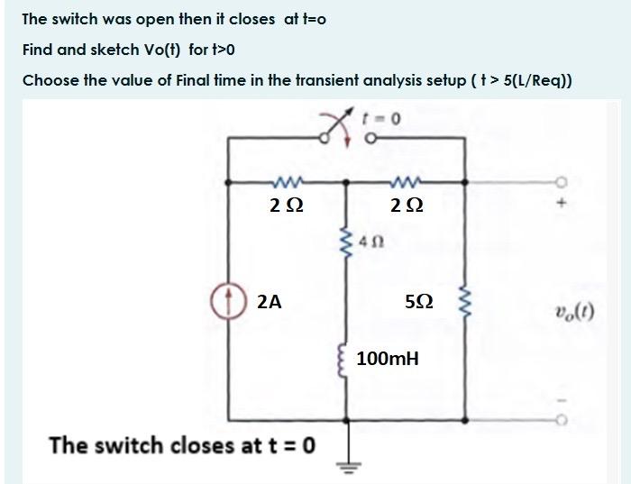 Solved The switch was open then it closes at t=0Find and | Chegg.com