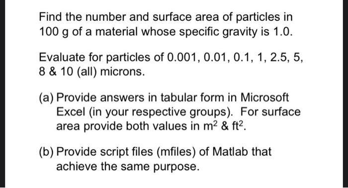 Solved Find the number and surface area of particles in 100 | Chegg.com