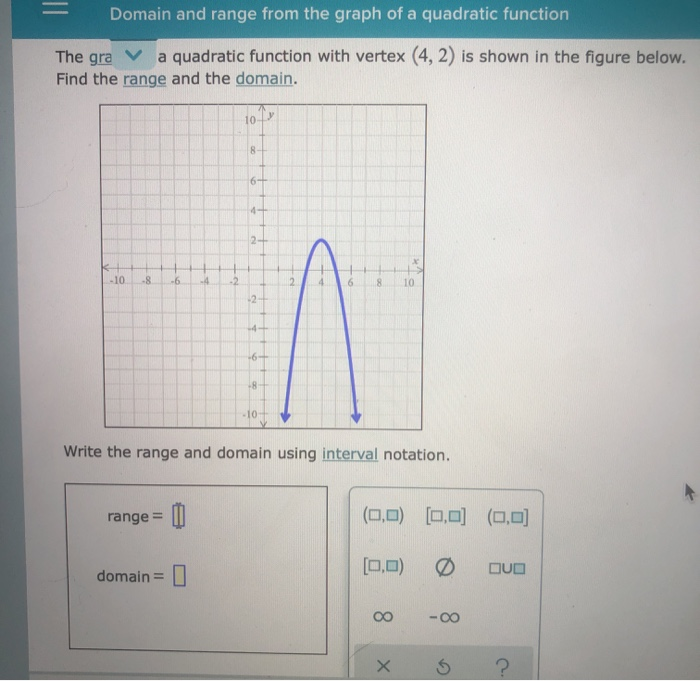 Solved Domain and range from the graph of a quadratic | Chegg.com