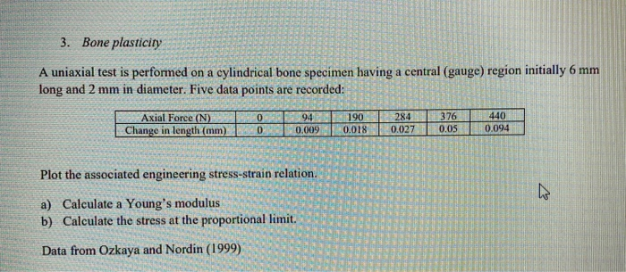 Solved 3. Bone plasticity A uniaxial test is performed on a | Chegg.com
