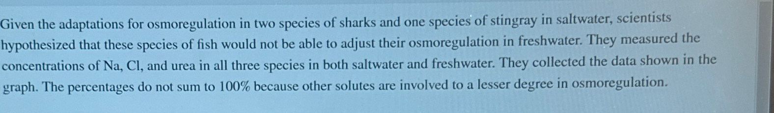 Solved Given The Adaptations For Osmoregulation In Two