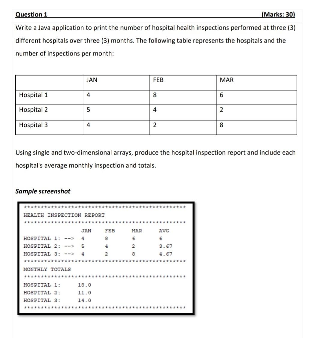 Solved Write a Java application to print the number of | Chegg.com