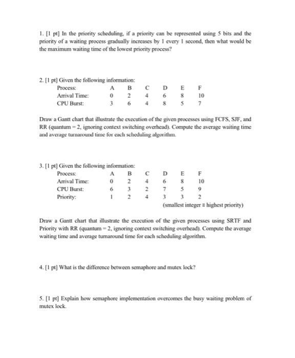 Solved 1. [1 pt] In the priority scheduling, if a priority | Chegg.com