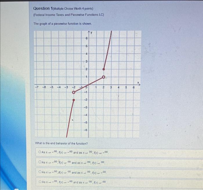 Solved Question 1 (Multiple Choice Worth 4 points) (Federal | Chegg.com