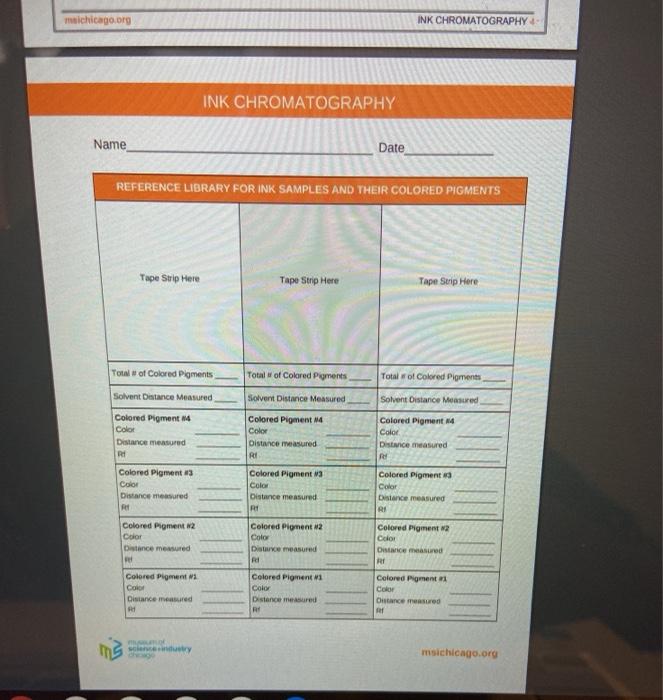 INK CHROMATOGRAPHY what colors are used to make up | Chegg.com