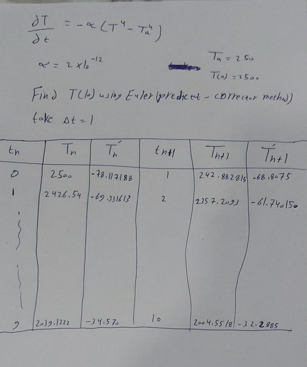 Solved *Find Tcho) using Euler predictor corrector method | Chegg.com