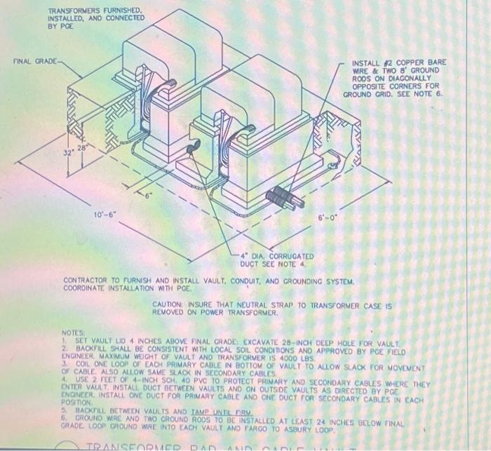 Solved The representation of the transformer pad and cable | Chegg.com