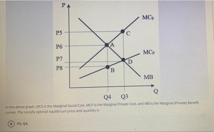 Solved PA MCs P5 С P6 (A МСр P7 D P8 B MB Q Q4 Q3 In the | Chegg.com