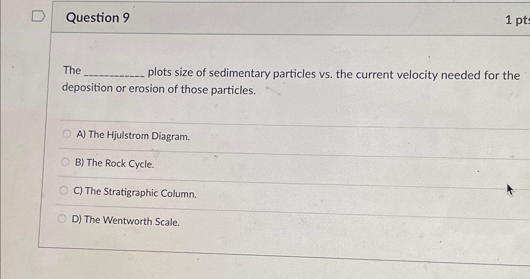 Solved Question 9The ﻿plots size of sedimentary particles | Chegg.com