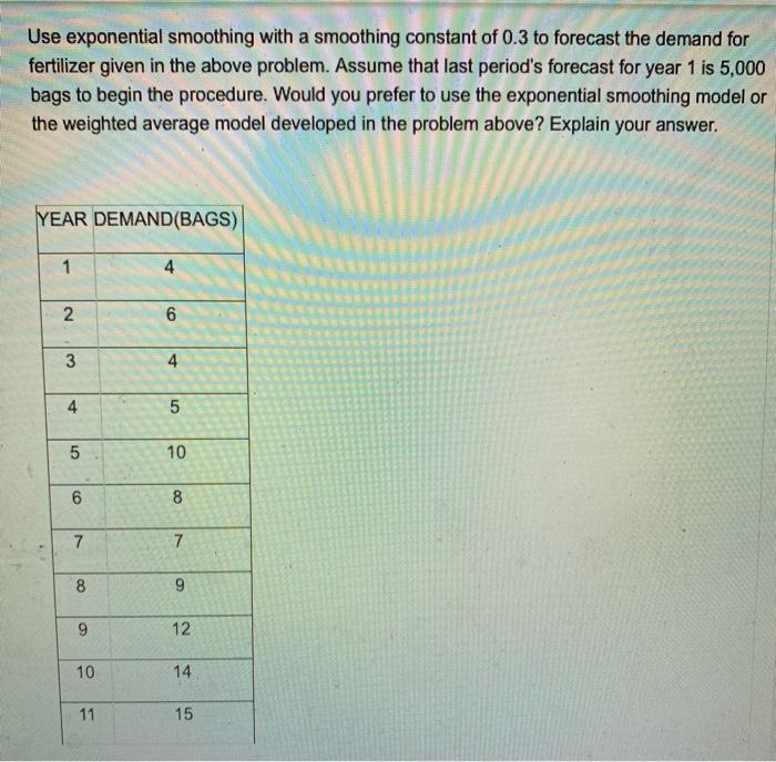 Solved Use exponential smoothing with a smoothing constant | Chegg.com