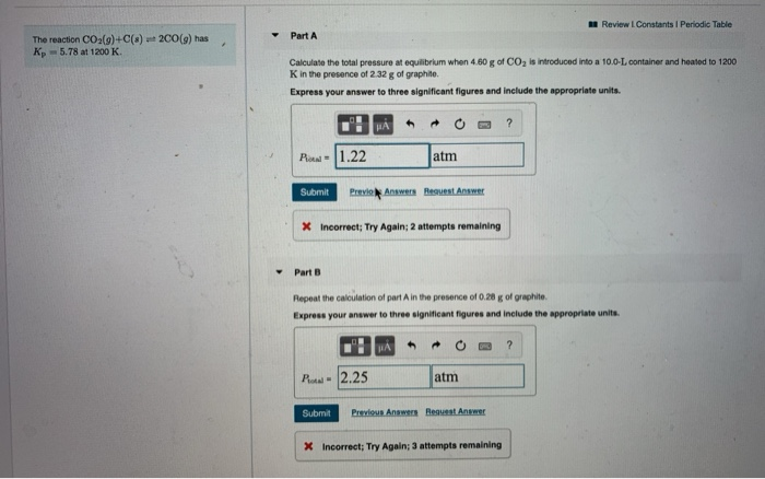 Solved Review Constants Periodic Table Part A The reaction | Chegg.com