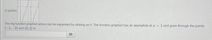 Solved The trig tunction graphed above can be expanded by | Chegg.com
