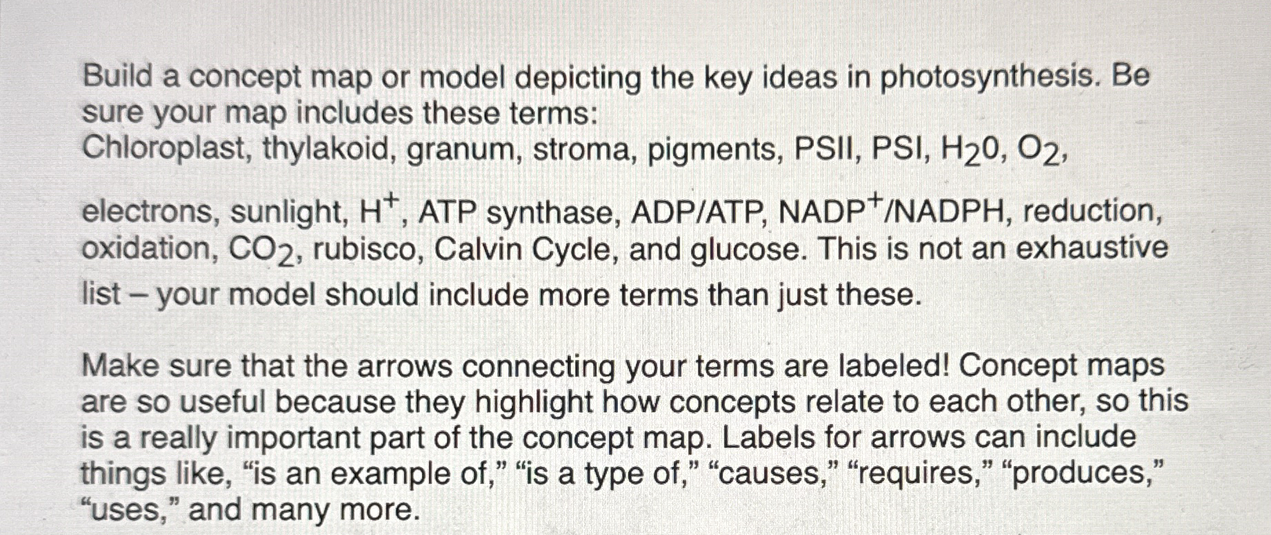 Solved by an EXPERT Build a concept map or model depicting the key ideas | Chegg.com