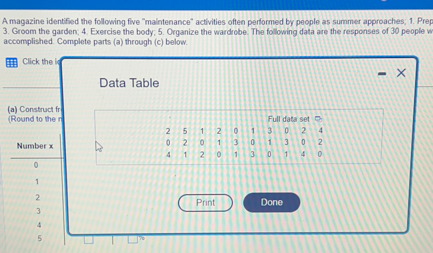 Solved A magazine identified the following five | Chegg.com