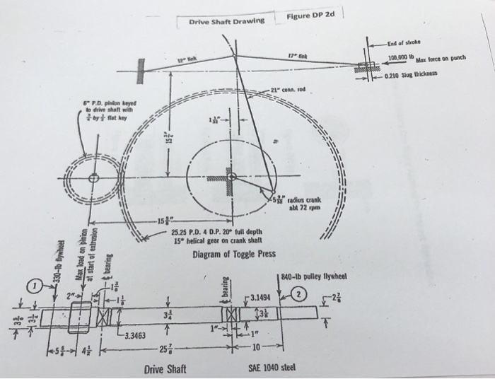 The drive shaft carries two flywheels. The flywheel | Chegg.com